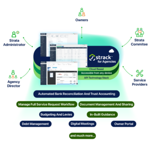 Strata Management Software for Agencies - Strack